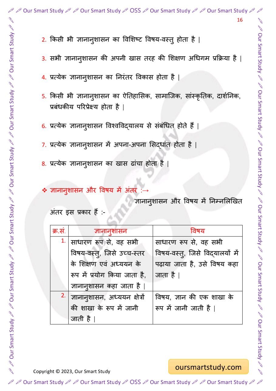Understanding disciplines and subject (अनुशासन और विषय की समझ) Notes in ...